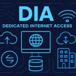 DIA (Dedicated Internet Access) Explained | Dedicated Internet Access ...